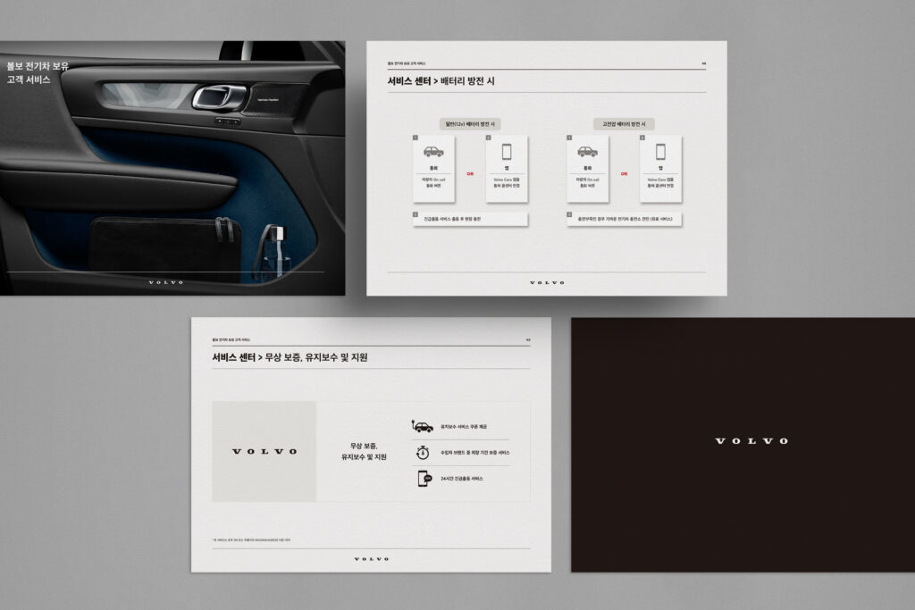 VOLVO - User Manual Guideline - theflowerway