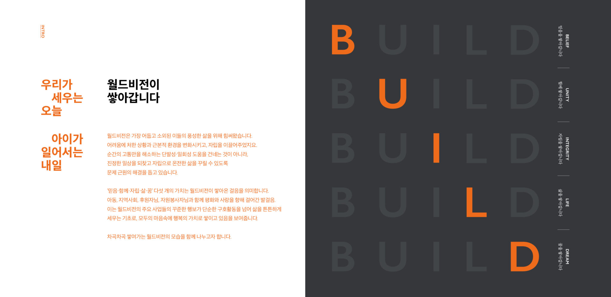 World Vision - Agency Introduction Brochure - theflowerway